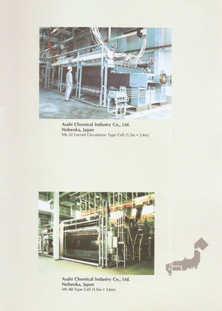Asahi AKC electrolyzer magazine | PDF