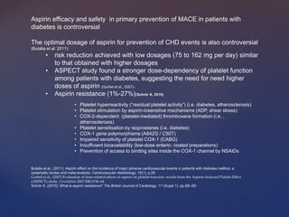 Aspirin as Prevention Therapy for Cardiovascular Events in patients ...