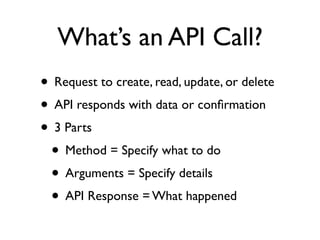Using the SugarCRM REST API | KEY