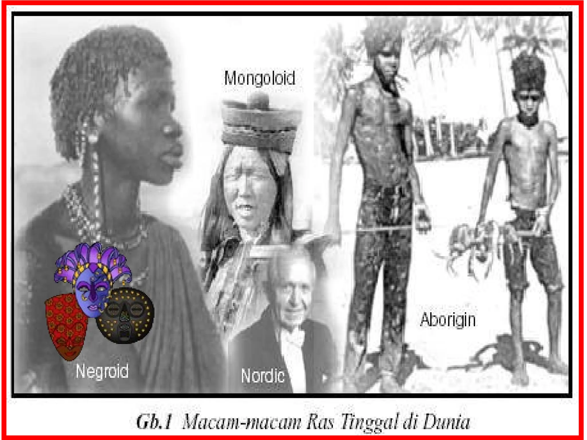 Asal-usul dan persebaran Ras Indonesia.ppt