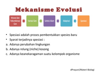 Asal usul kehidupan dan evolusi | PPT