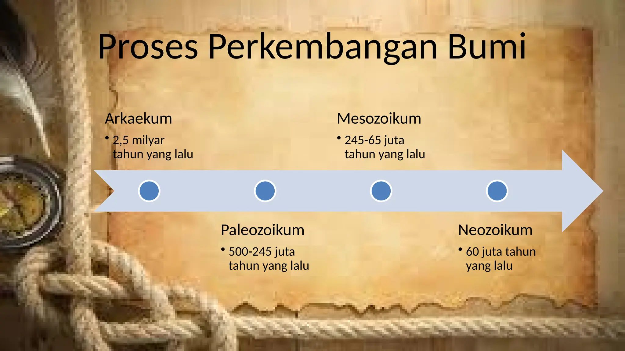 ASAL-USUL NENEK MOYANG BANGSA INDONESIA DAN JALUR REMPAH.pptx