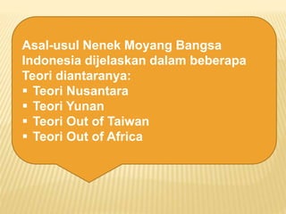 Asal-usul nenek moyang bangsa indonesia ppt.pptx