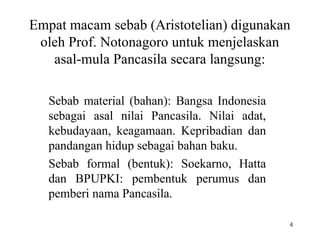 ASAL MULA PANCASILA LAMBANG NEGARA INDONESIA.ppt
