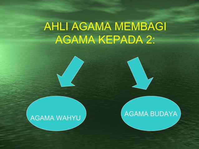 Asal Usul Agama | PPT