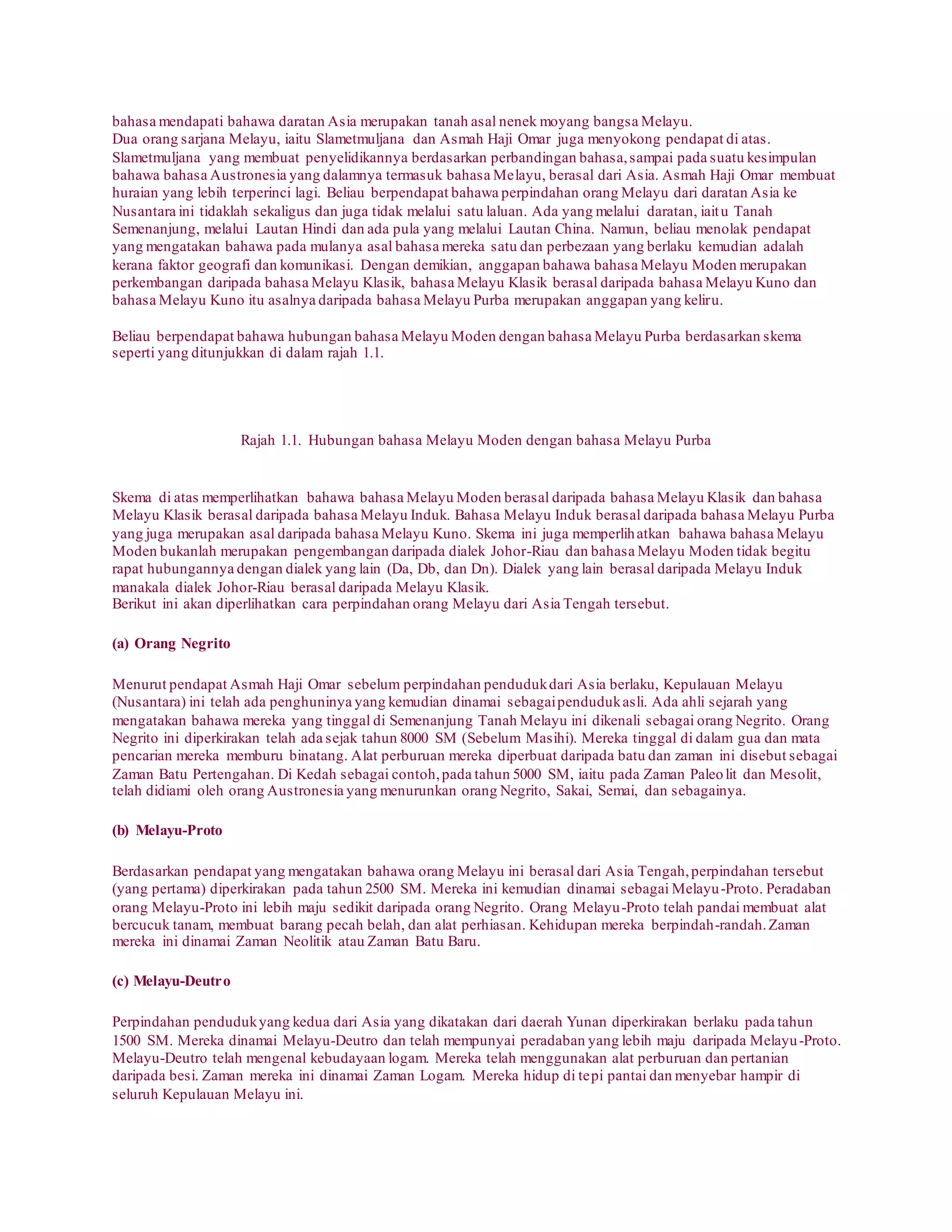 Asal usul bahasa melayu | DOCX