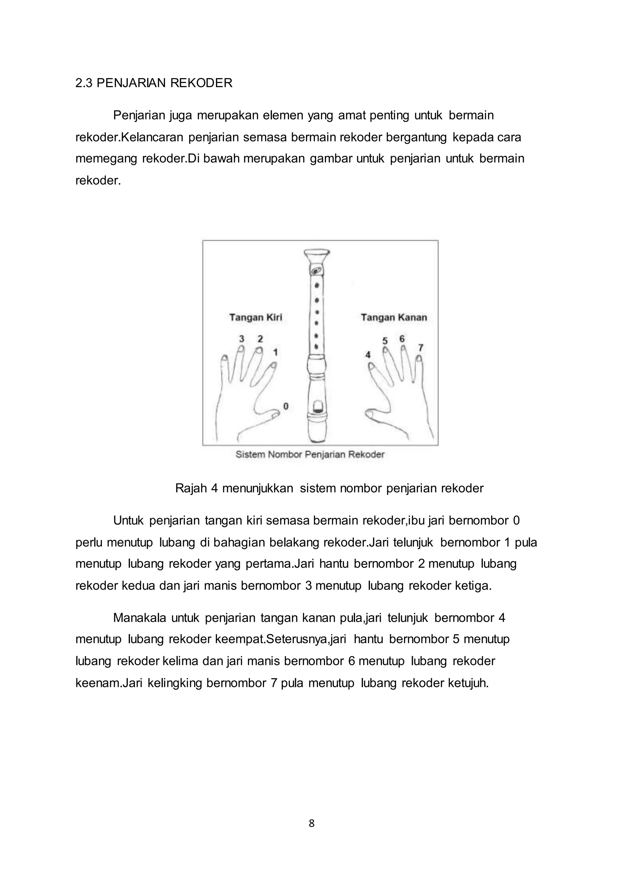 Asal usul kibod dan jenis kibod | DOCX