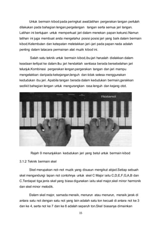 Asal usul kibod dan jenis kibod | PDF