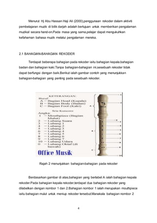 Asal usul kibod dan jenis kibod | DOCX