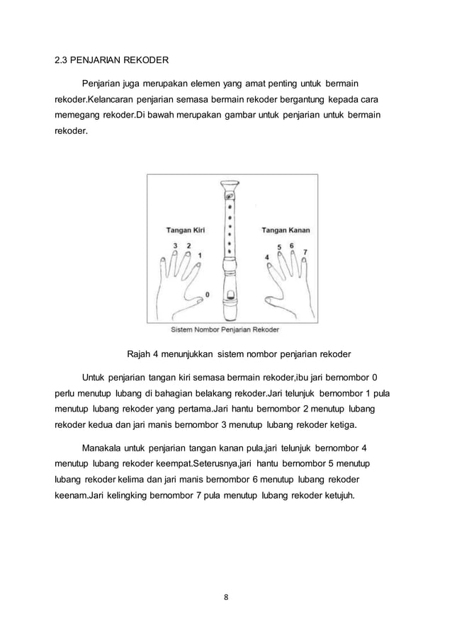 Asal usul kibod dan jenis kibod | PDF