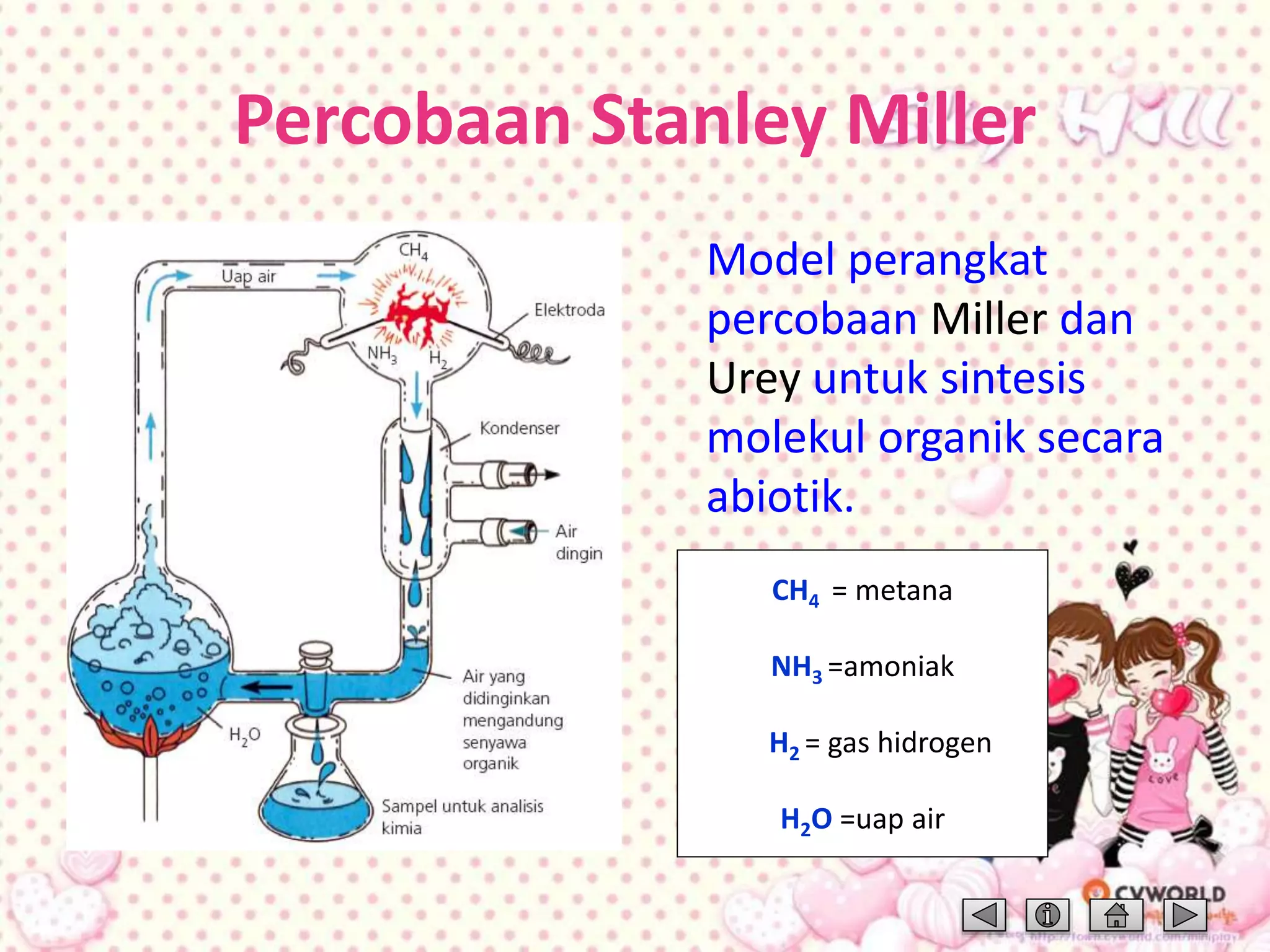 Asal usul kehidupan ppt 2 | PPTX