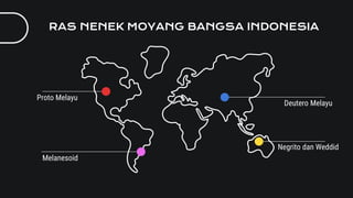 Asal_Usul_Nenek_Moyang_Bangsa_Indonesia.pptx