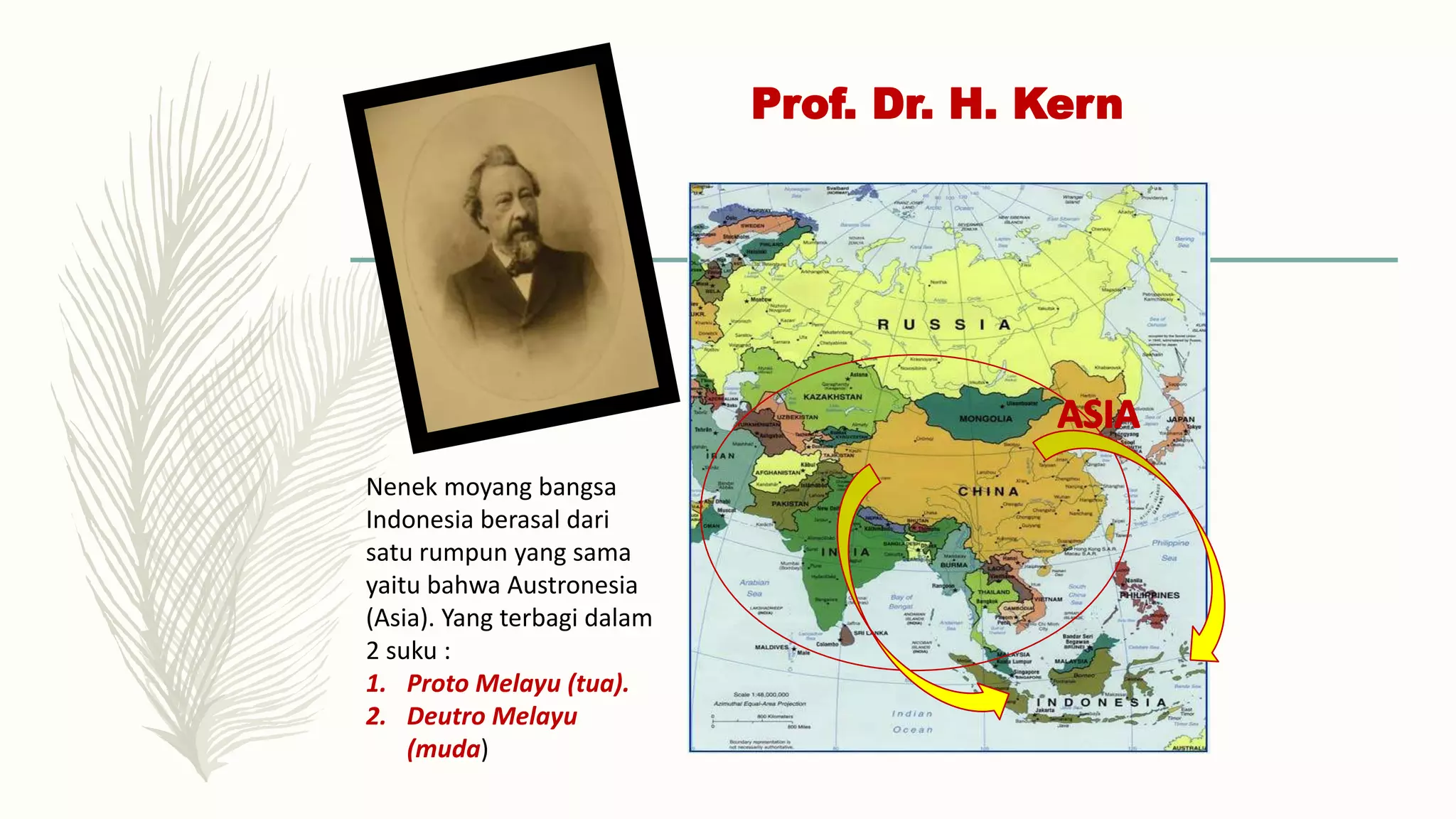 Asal Usul Nenek Moyang Indonesia Farhan.pptx