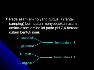 Asam amino-dan-protein | PPT
