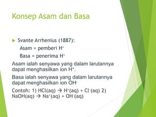 Asam-Basa.ppt