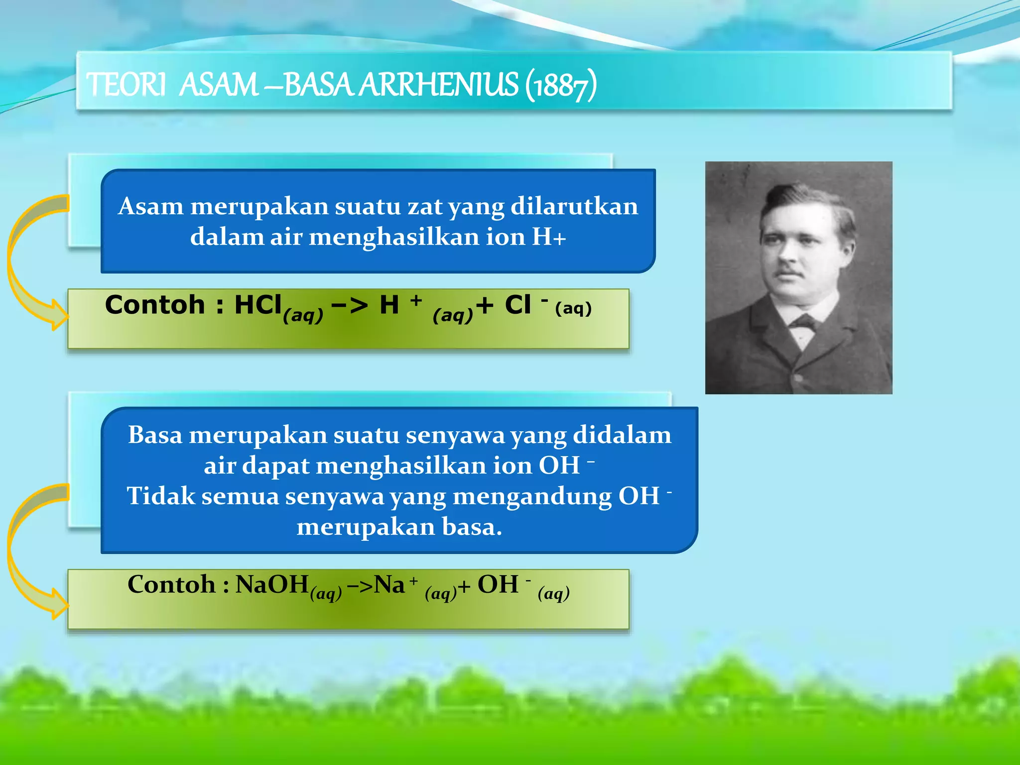 asam-basa-garam.pptx