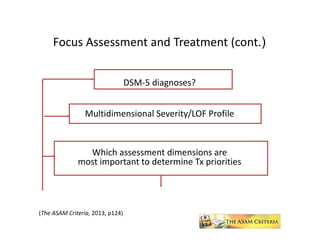 Implementing the ASAM Criteria for Substance Use Disorders | PDF