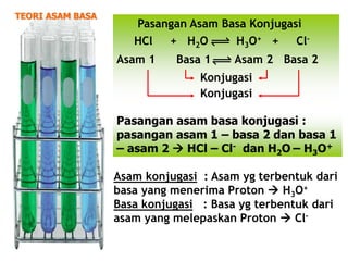 Asam dan-basa | PPT
