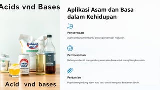 Seputar Asam dan Basa serta perhitungannya | PPTX