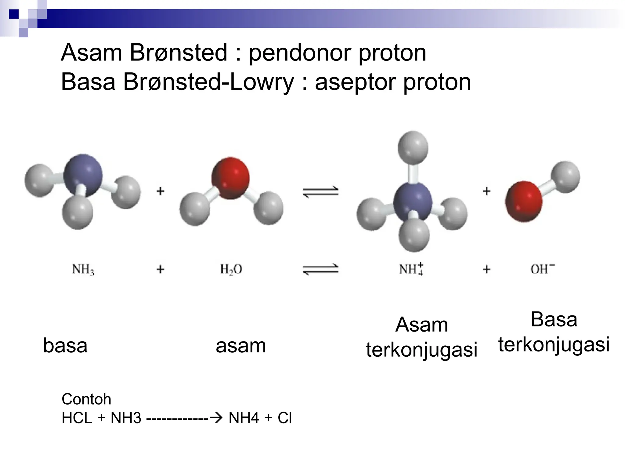 asam-dan-basa-asam-asam-dan-basa-kuliah.ppt