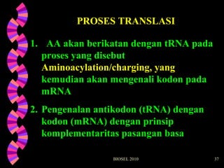 Asam nukleat-sintesis-protein-edit | PPT