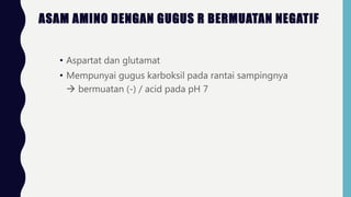 Asam amino, Peptida, dan Protein (4).pptx