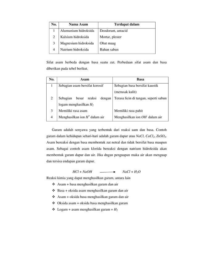 Asam basa | PDF