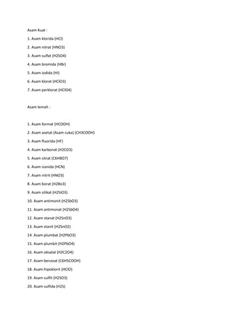 Reaksi Asam dan basa | PDF