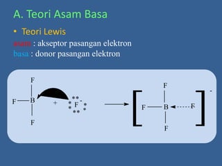 asam basa.pdf