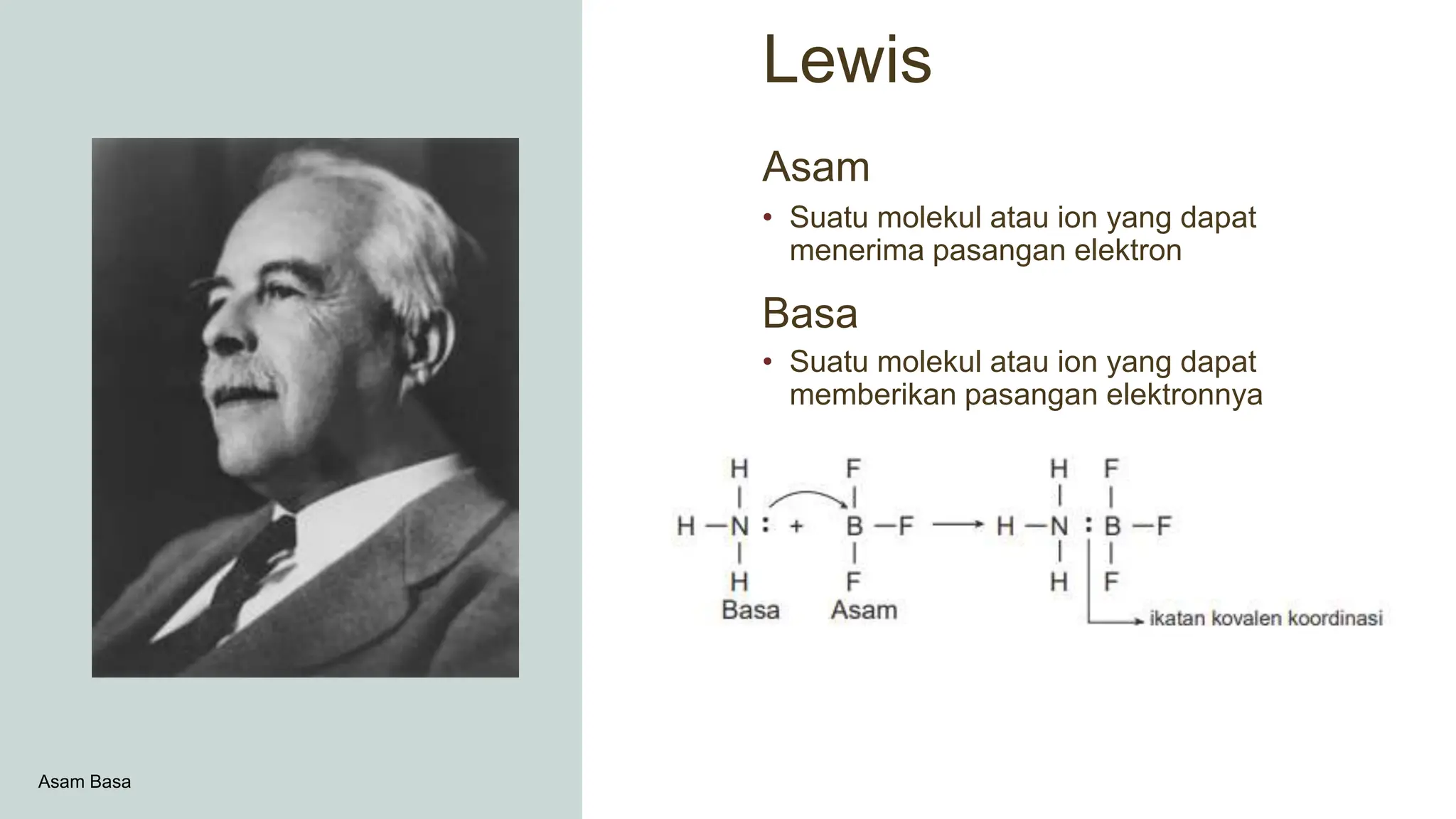 ASAM BASA KELAS X KIMIA ANALISIS UNTUK SMK | PPTX