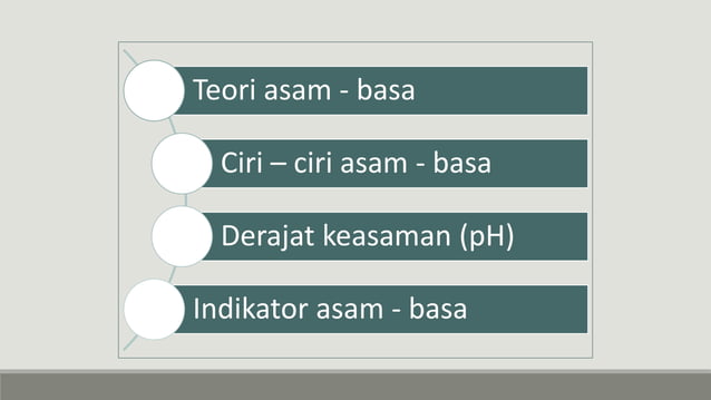 teori asam basa secara konvensional.pptx