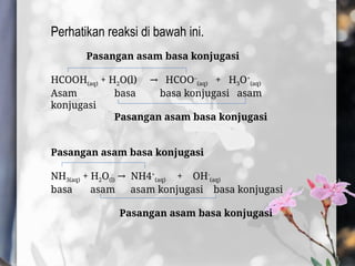 Penjelasan konsep tentang Asam basa.pptx