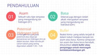Manajemen keseimbanganasam basa keperawatan kritis | PPT