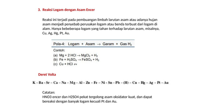 Presentasi dan materi kimia tentang Asam basa kimia.pptx