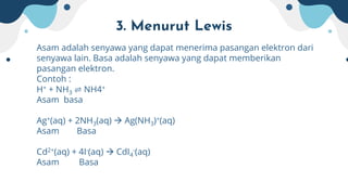 Materi Kimfar Asam,Basa,Buffer dan Garam | PPTX