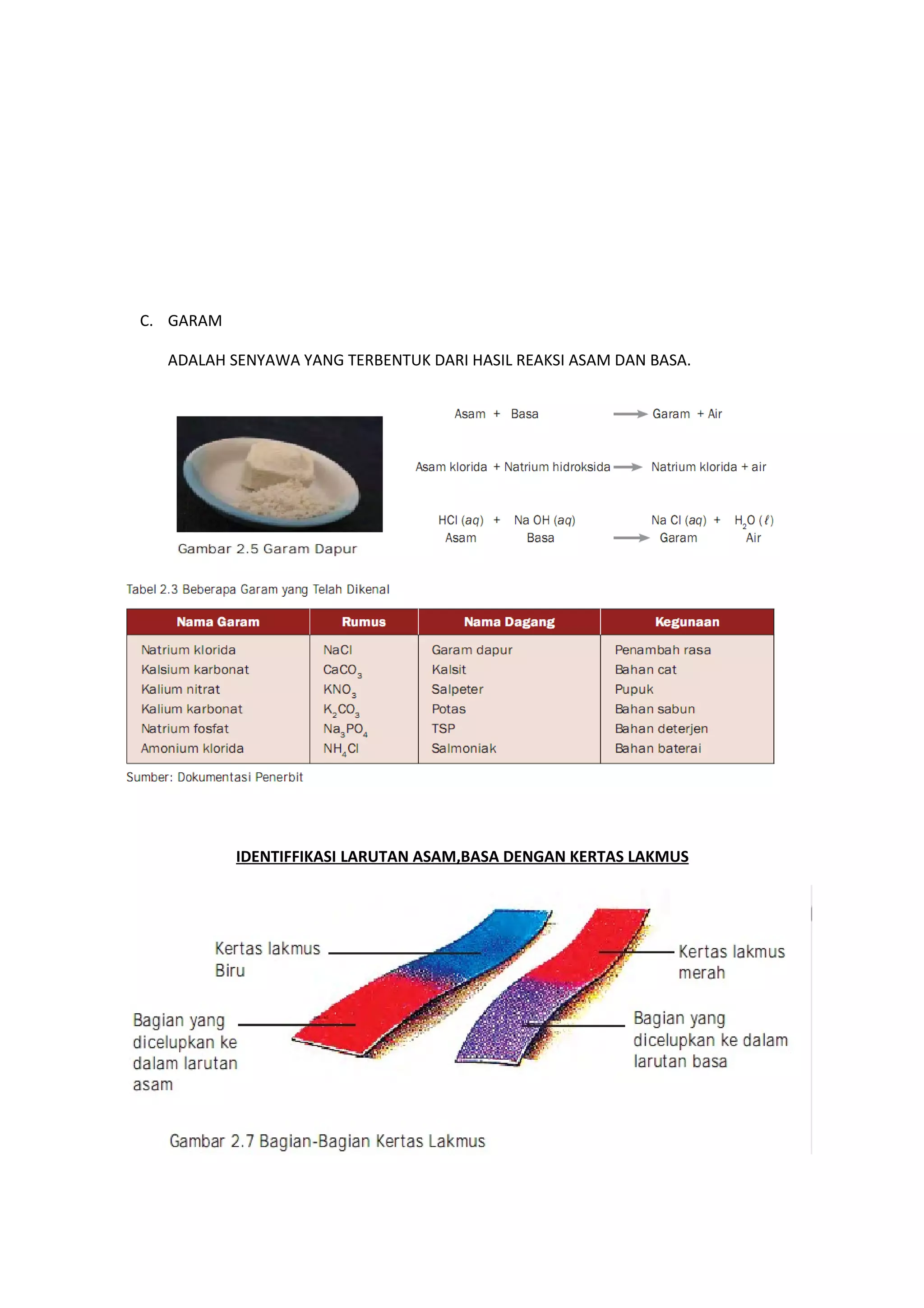 Asam,basa dan garam | PDF