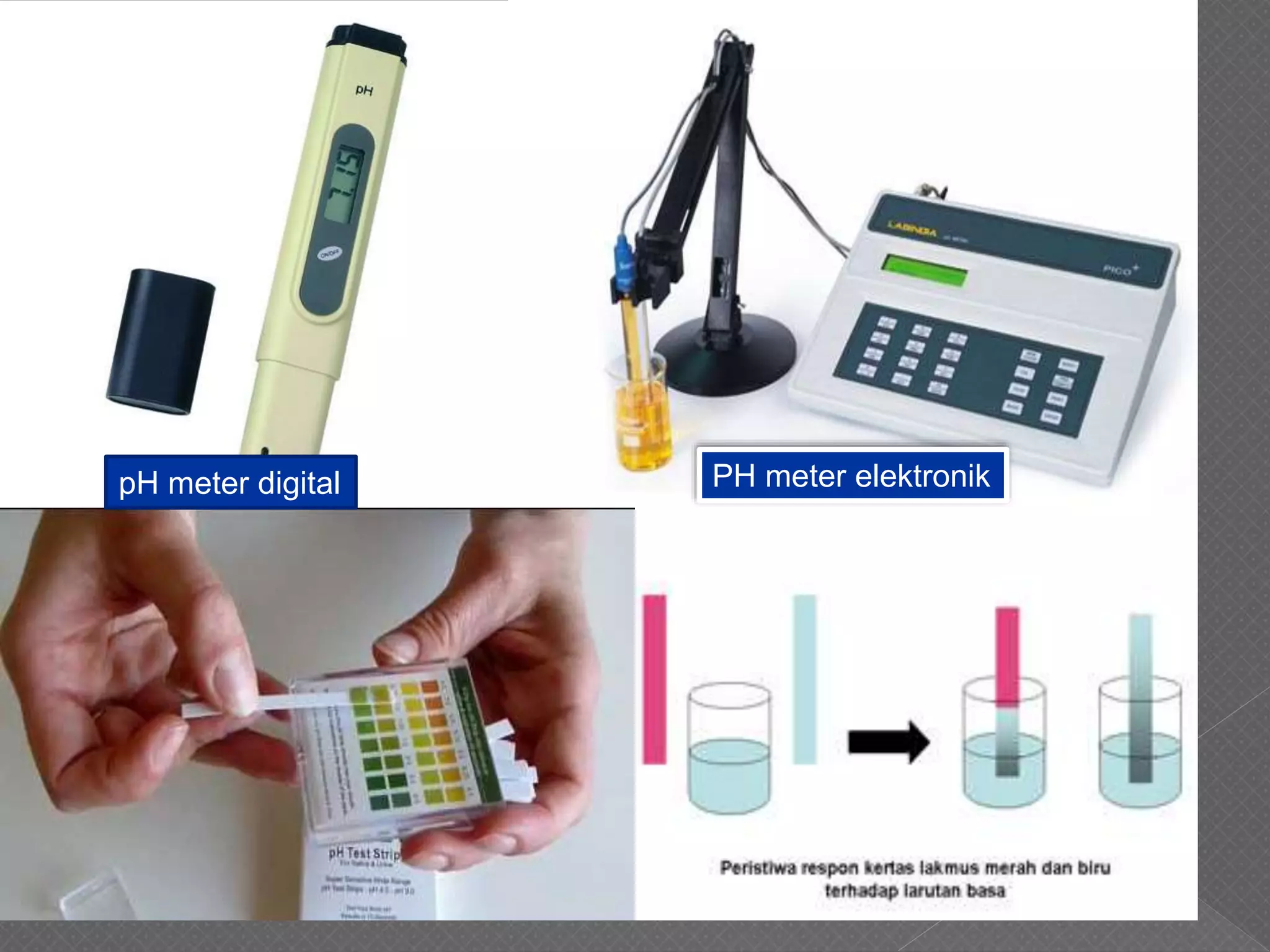 Asam, basa, dan garam | PPT