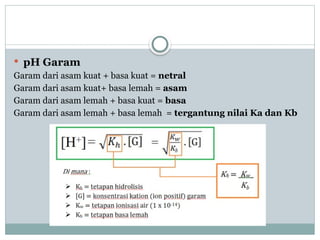 Asam, Basa, dan Garam.penjelasan asam penjelasan basa penjelasan garam ...