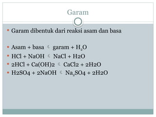 Asam, Basa, dan Garam.penjelasan asam penjelasan basa penjelasan garam ...