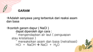 ASAM, BASA, DAN GARAM_ IPA KELAS VII.pptx