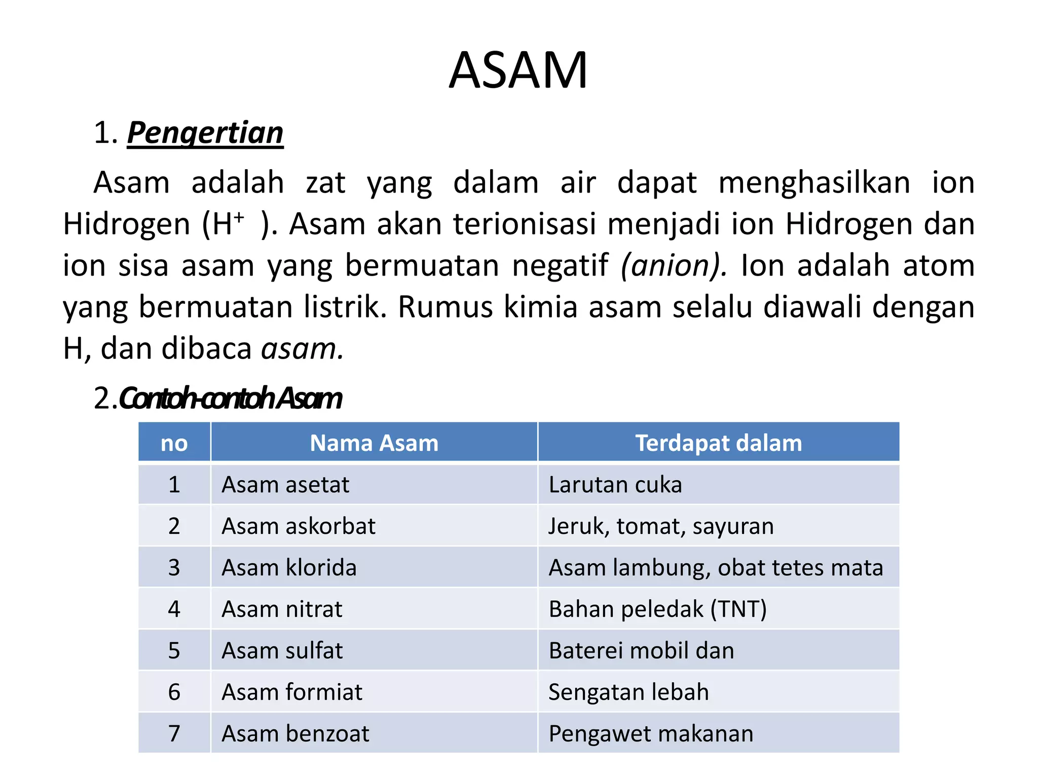 Asam basa garam | PPTX