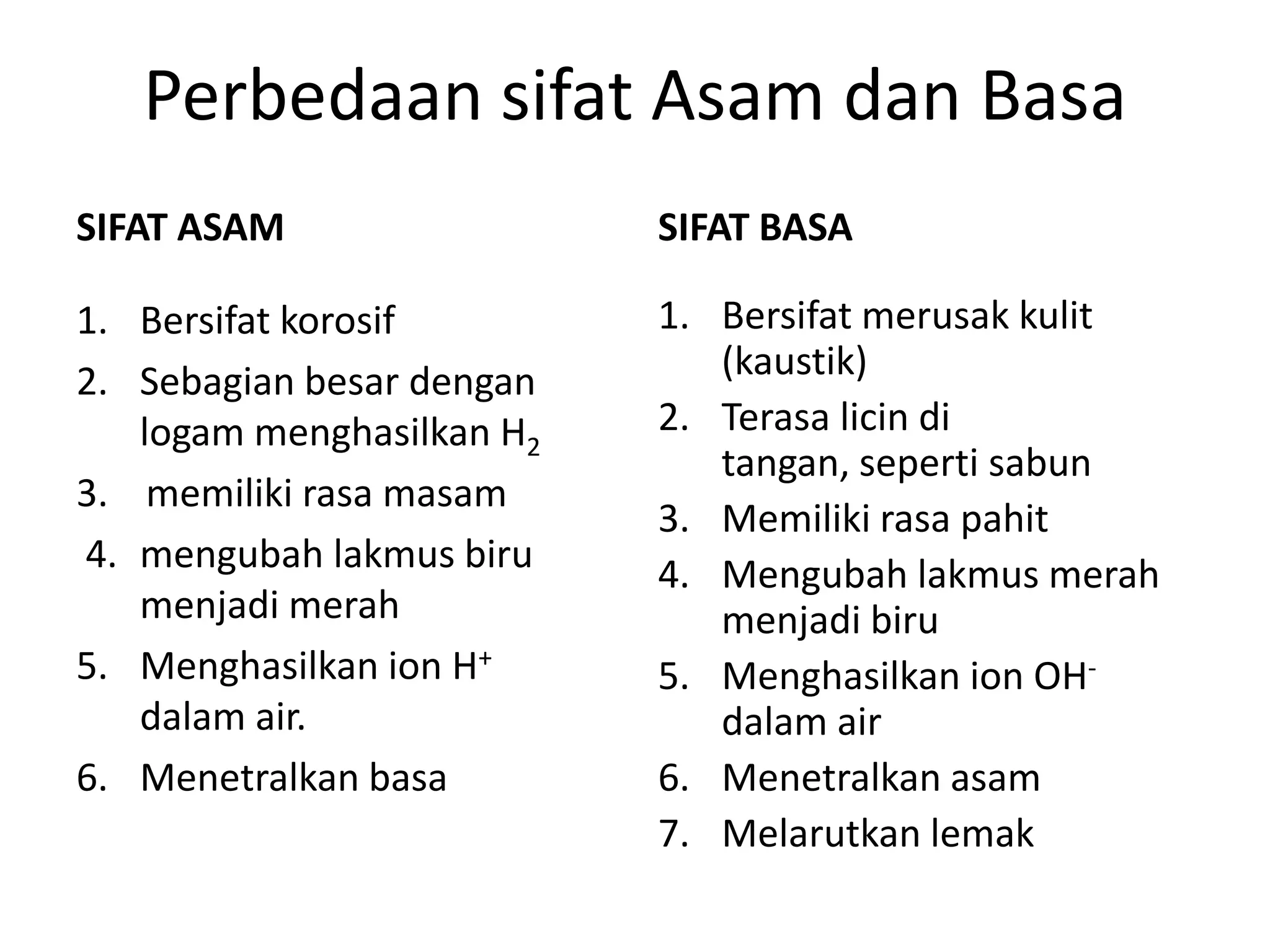 Asam basa garam | PPTX
