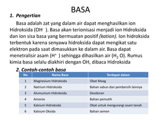 Asam basa garam | PPTX