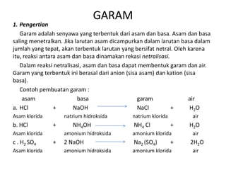 Asam basa garam | PPTX