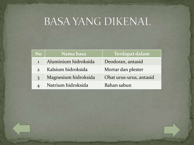 Asam, basa, & garam | PPTX