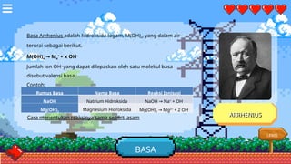 Asam Basa, Larutan Penyangga, & Hidrolisis.ppsx