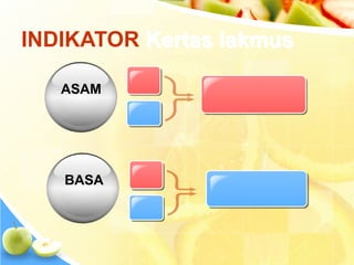 materi mengenai asam basabeserta dengan contoh .pptx