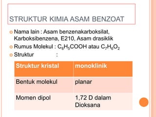 Asam benzoat | PPTX