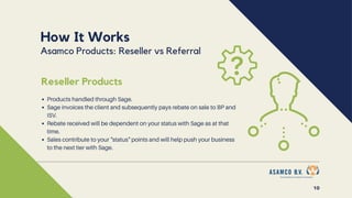 Asamco-BP Information Pack.pdf