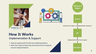 Asamco-BP Information Pack.pdf